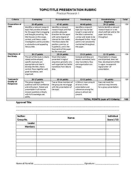 Rubric Title Defense Topictitle Presentation Rubric Practical