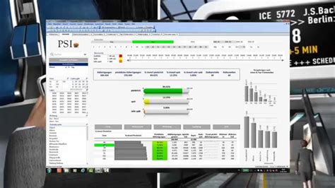 Psitraffic Itcs Youtube