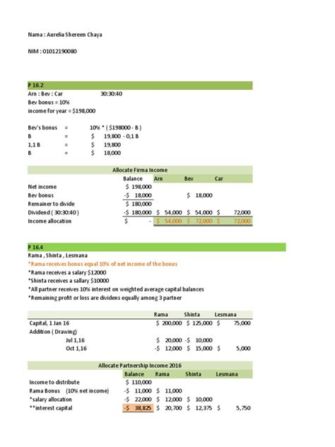 Advanced Chp 16 Bagian Exercise Yg Salah Buat Prnya1