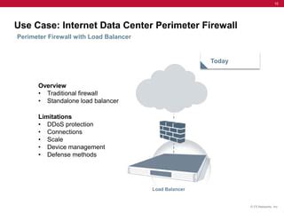 BIG IP Data Center Firewall Solution PPT