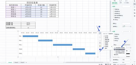 用wps表格做横道图excel表横道图怎么做 正数办公