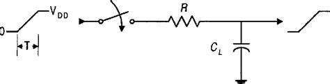 Figure 1 From An Adiabatic 4 2 Compressor Design For Low Power Vlsi Semantic Scholar