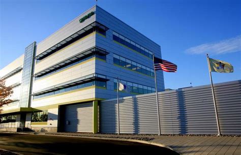 Genzyme Biosurgery All Action