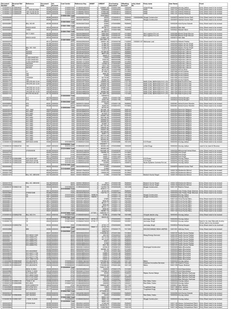 Entry Sheet 222222 Pdf