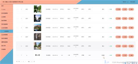 Java毕业设计基于微信小程序的物业管理系统 附源码 小程序物业公告服务社区活动代码 Csdn博客