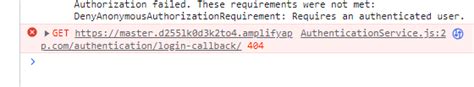 What Is Blazor A Tutorial On Building Web Apps With Authentication
