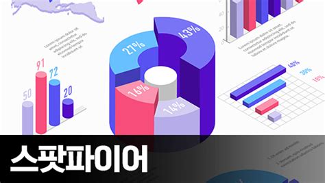 세상의 모든 강의 따즈아