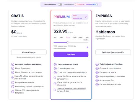 Textcortex ¿qué Es Precios Y Opiniones