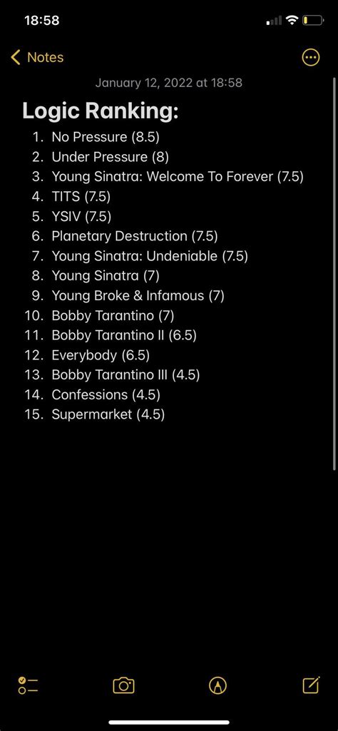 Logic Discography Ranking Rlogic301