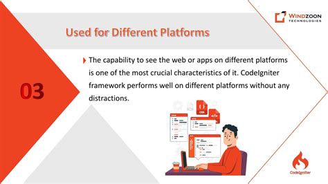 Ppt Why Codeigniter Framework Is The Perfect Choice For Web Application Development