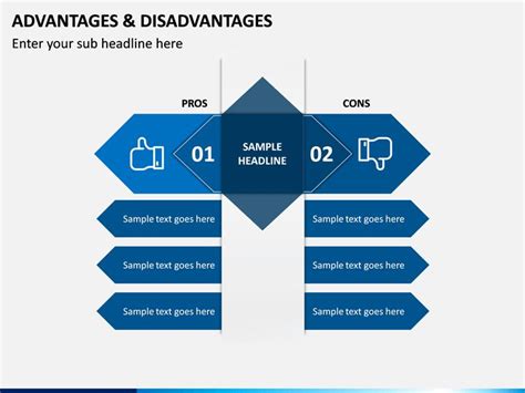 Advantages Disadvantages PPT Business Powerpoint Templates Presentation Business Process