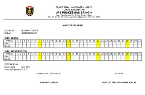 Monitoring Suhu Docx