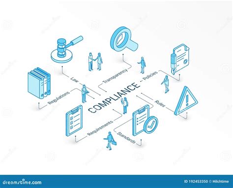 Compliance Isometric Concept Connected Line 3d Icons Integrated