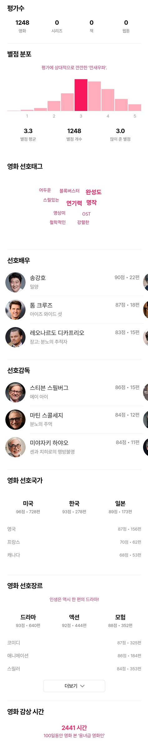 왓챠피디아 인증 영화tv 에펨코리아