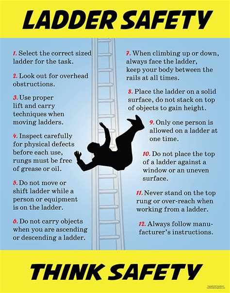 Lean Manufacturing Posters Ladder Safety Poster 22 X 28
