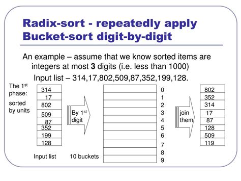 Ppt Sorting Algorithms Powerpoint Presentation Free Download Id4110646