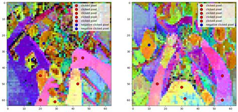 Application Point Prompting Nyström Normalized Cuts Pytorch
