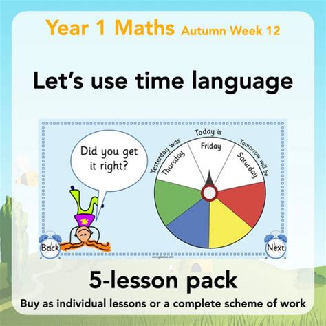 Telling The Time Ks1 And Ks2 Teaching Resources — Planbee
