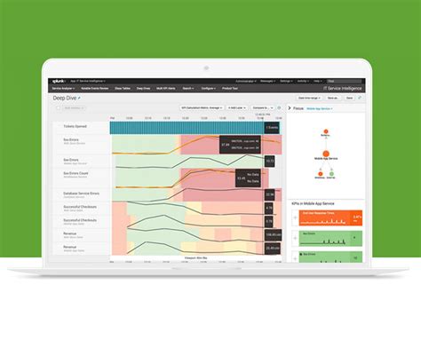 Splunk Expands Machine Learning Capabilities