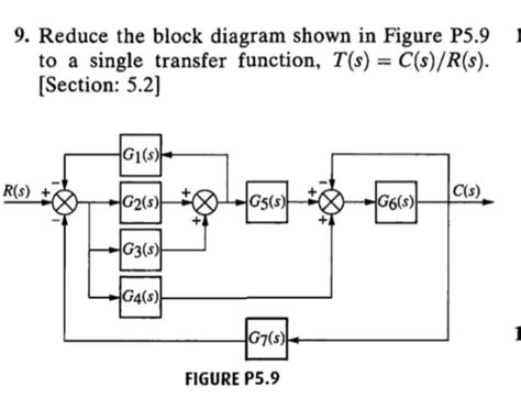 9 reduce the block diagram shown in figure p59 to a single transfer