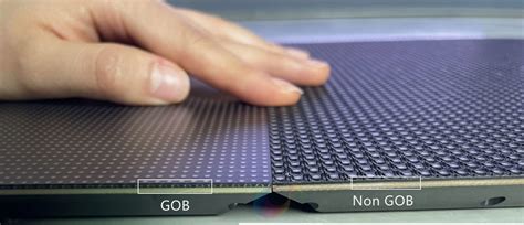 7 Differences Between Gob And Cob Technology And A Buying Guide China