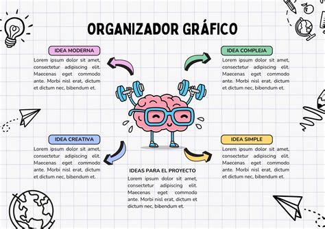 Organizadores Gráficos Educativos Organizadores Gráficos Creativos