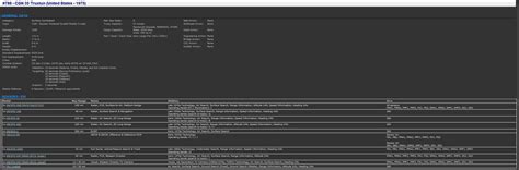 Inconsistent Cs Generations Between Cwdb And Db3k · Issue 1487 · Pygmalionofcypruscmo Db