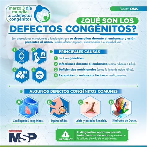Mspsalud 👶 En El Día Revista Medicina Y Salud Pública