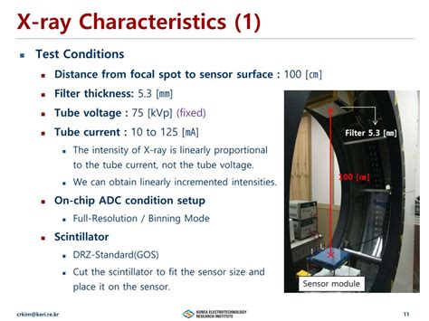 Ppt High Resolution Digital Flat Panel X Ray Detector Based On Large Area Cmos Image Sensor
