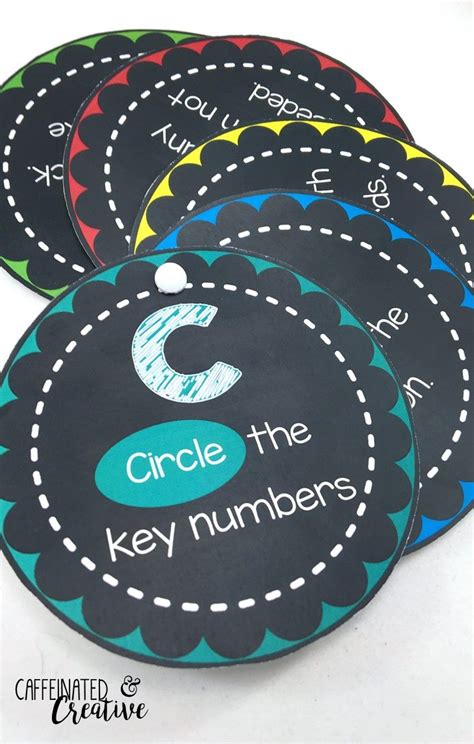 Cubes Method Math Word Problems Strategy With Portable Aid And Poster