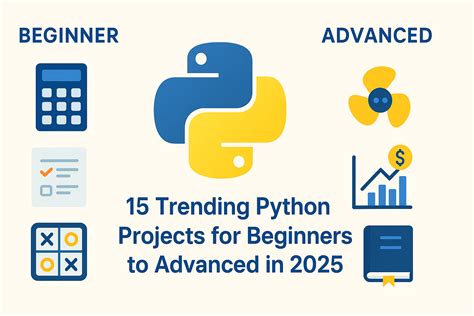 15 Trending Python Projects For Beginners To Advanced In 2025 Step By