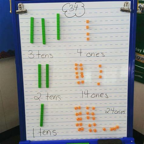 Base Ten Anchor Chart Decomposing Numbers