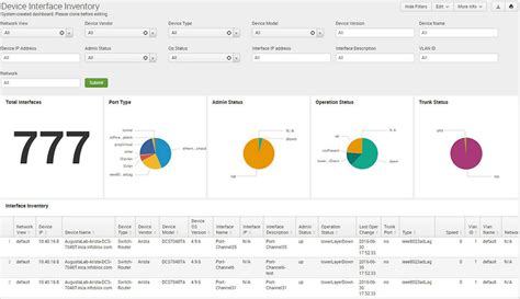 infoblox dns güvenliği ağ güvenliği innoset
