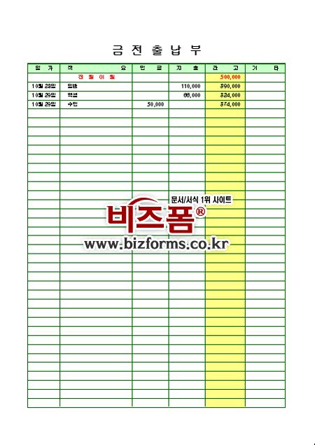 금전출납부 작성요령 네이버 블로그