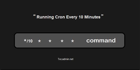 Running A Cron Every Or Minutes TecAdmin