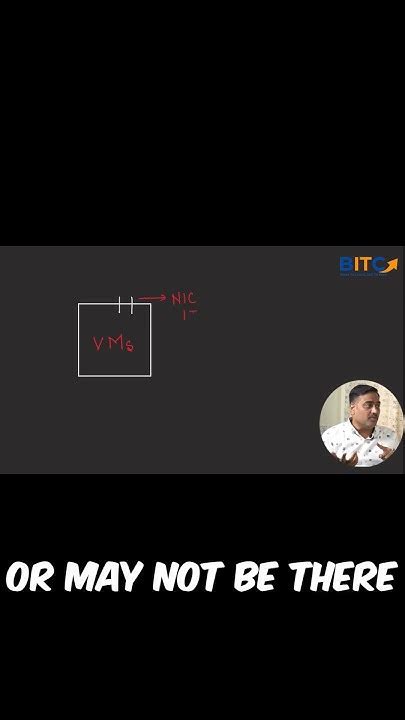 Why We Need Multiple Subnets Youtube