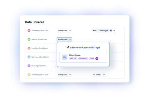 Performance Monitoring Made Easy Whatagraph