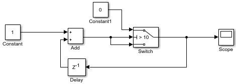How To Use Loops In Simulink MATLAB Tutorial 7