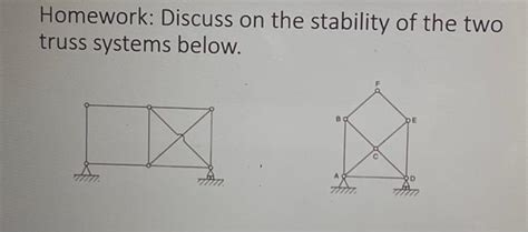 Solved Homework Discuss On The Stability Of The Two Truss