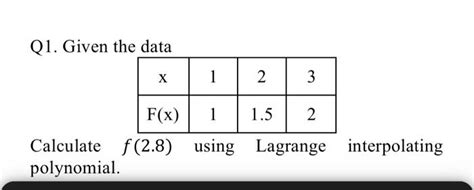 Solved Q1 Given The Data Calculate F28 Using Lagrange