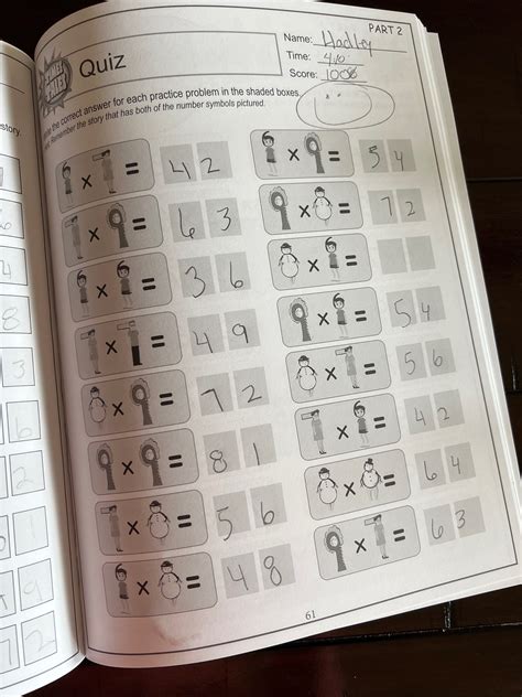 How To Learn Times Tables Fast Master 1 12 Multiplication — The Home
