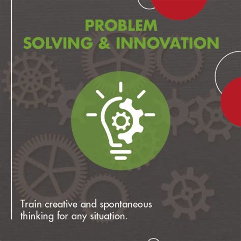 Problem Solving And Innovation Mila