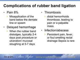Kiss Your Hemorrhoids Goodbye Surgical And Non Surgical Management Options Pptx