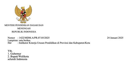 Indikator Kinerja Urusan Pendidikan Di Provinsi Dan Kabupaten Kota