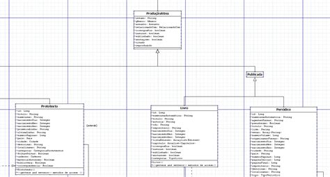 Java How To Avoid Duplicate Code Due To The Impossibility Of Using