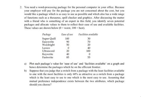 Solved 2 You Need A Word Processing Package For The