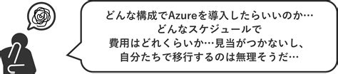 Azure 導入 移行 運用支援「クラウドソリューション For Azure」：株式会社 日立ソリューションズ・クリエイト