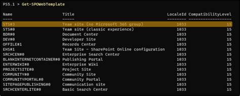Getting Started With Powershell Sharepoint Management