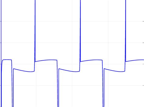 Joint Angular Position Tracking Control Input Download Scientific