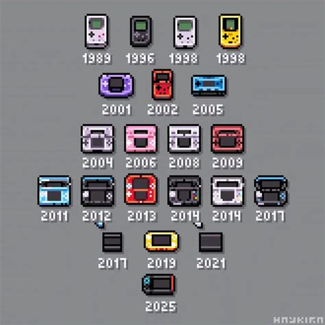 Nintendo Switch Oled Model Danbooru